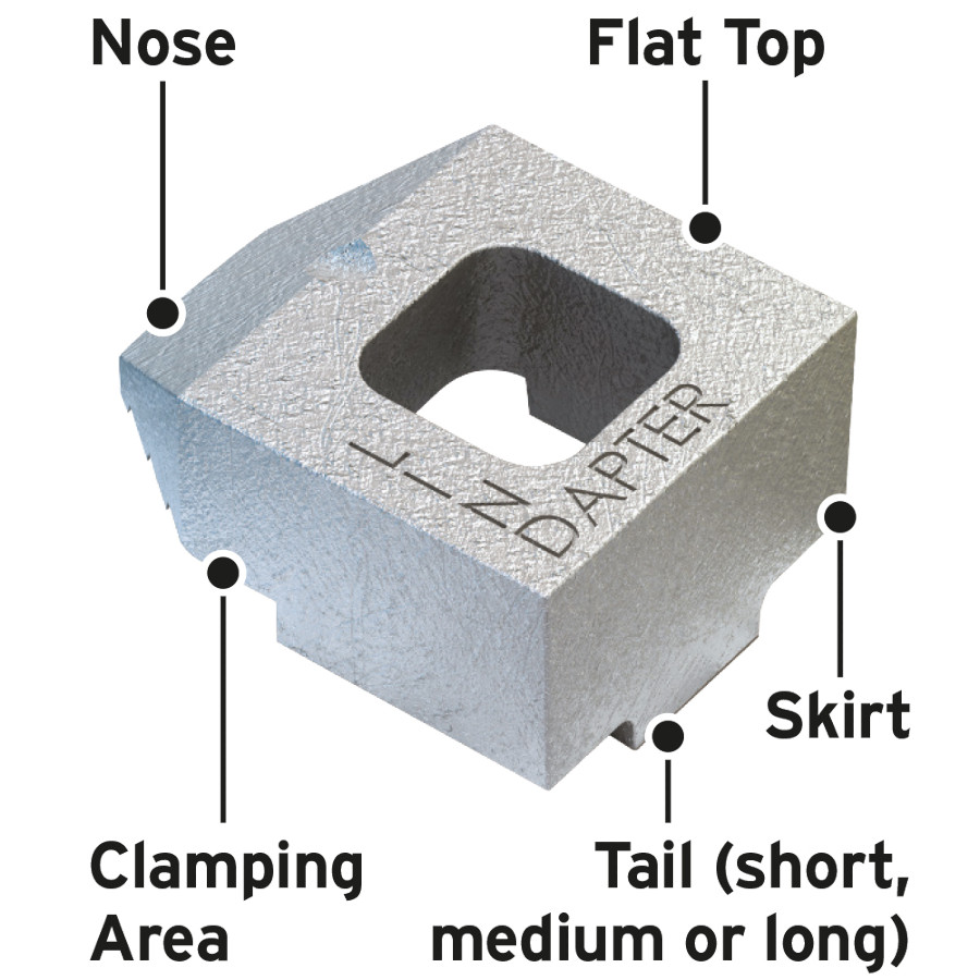 Lindapter M20 Type B Medium White Heart Zinc Plated - Abbots