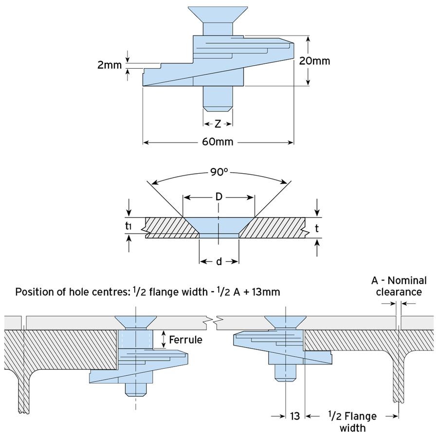 Lindapter M10 Type FF FloorFast® - Abbots